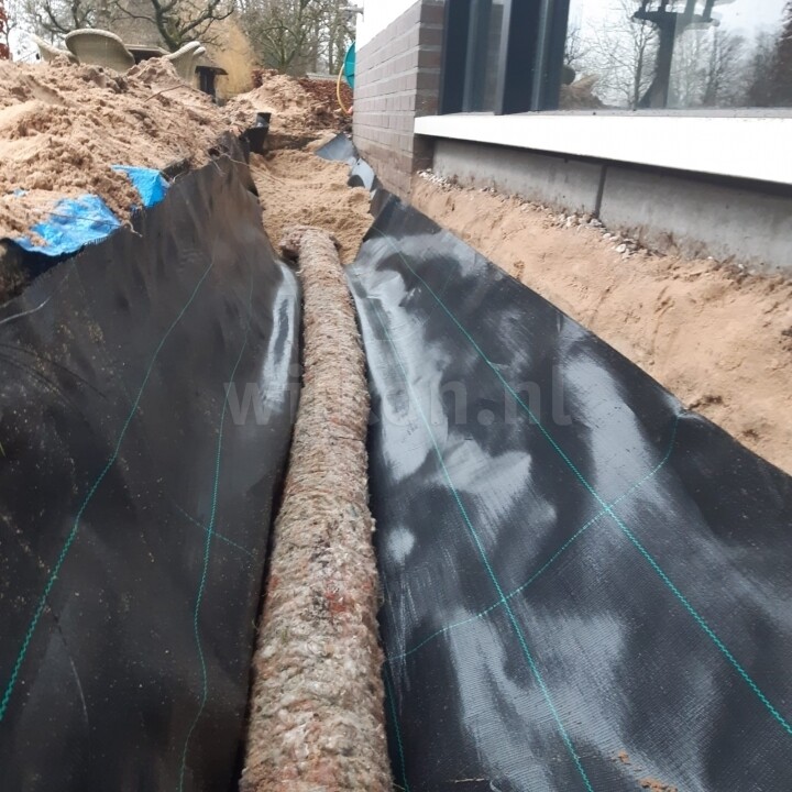 Drainage en infiltratie | Wilkon